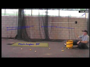 Perry Husband Baseball Softball Drills: Effective Perceived Velocity ...