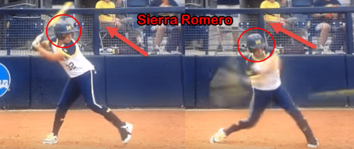 Keep Head Position Still, Eyes On, & See Ball Better Baseball Softball ...