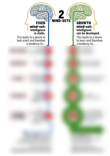 Improve Youth Mental Game Toughness Skills Training For Baseball Or ...